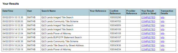 Get started with Confirm - Confirm